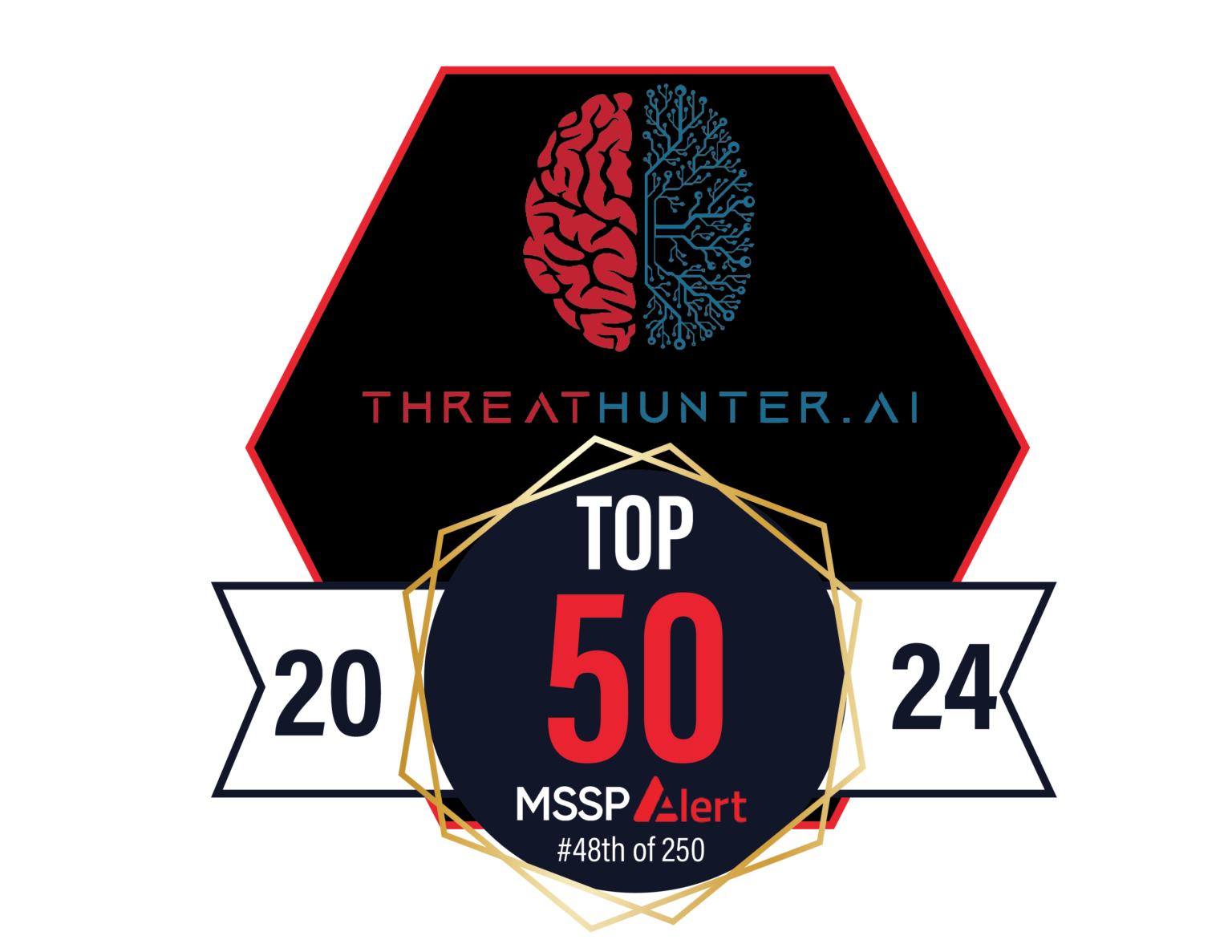 ThreatHunter.ai Catapults into the Top 50 of the MSSP Alert’s 2024 Top ...